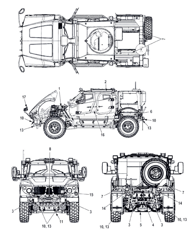 M-ATV: technical manuals | Florida’s Department of Management Services ...